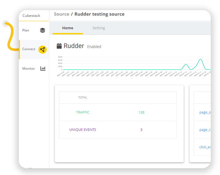 Kaliper – Analytics – Analytics made simple